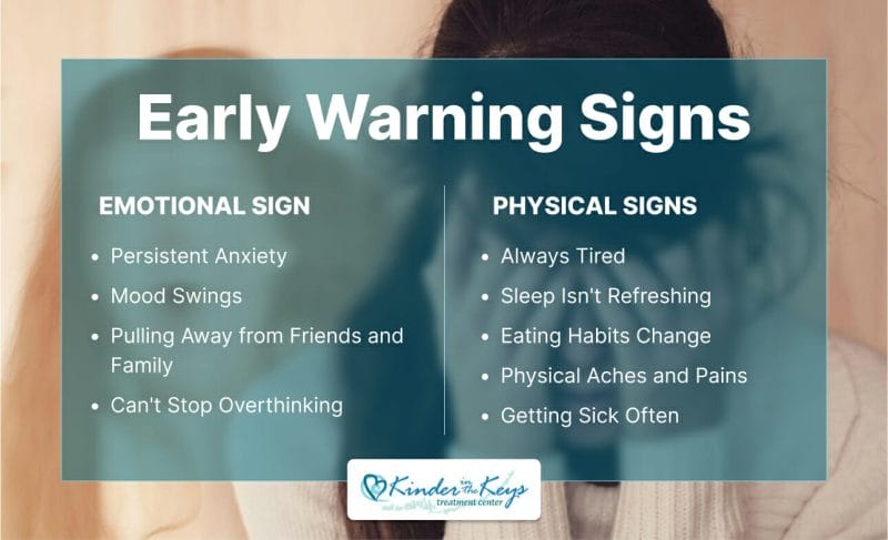 Recognizing the First Signs of a Nervous Breakdown Recognizing the First Signs of a Nervous Breakdown