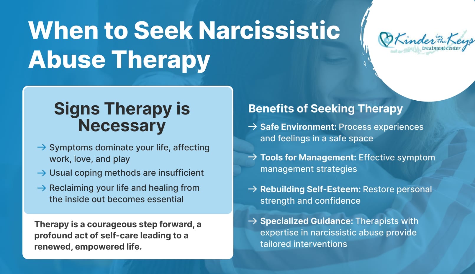 Signs You Need Narcissistic Abuse Therapy